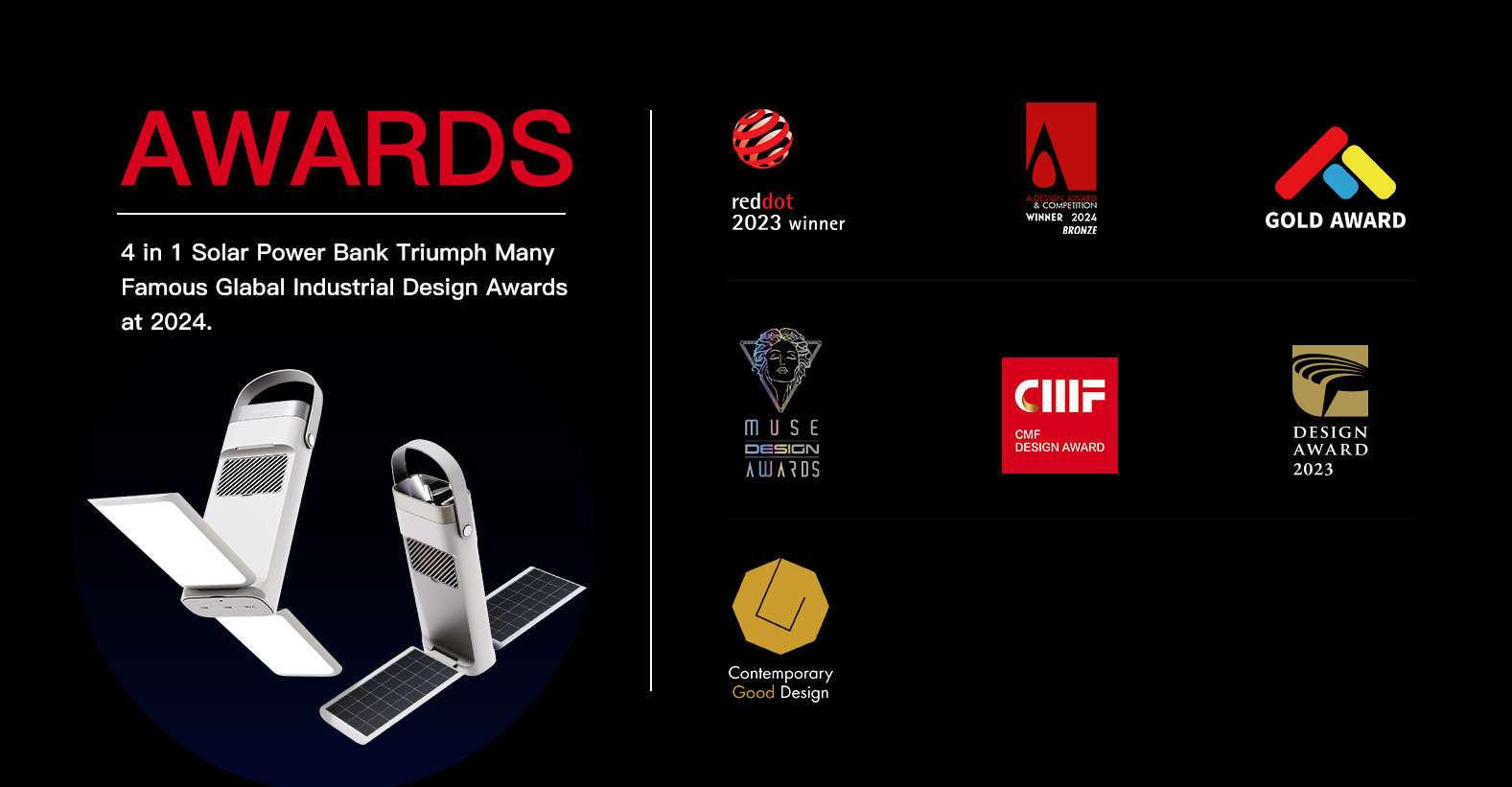 Etech Groups_Consumer Electronics Manufacturer - Etech Groups